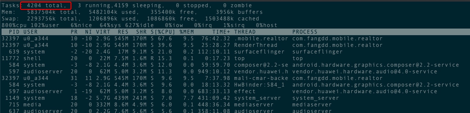 Android系统查看某个进程的线程android查看运行的线程 Csdn博客 