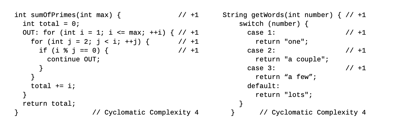 Refactor this method to reduce its Cognitive Complexity from 65 to the 15 allowed. [+22 ...