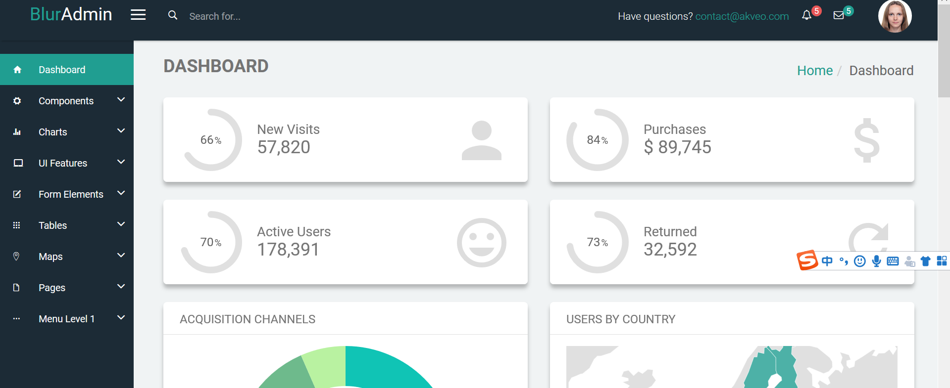 私活必备11个免费后台管理系统模板-CSDN博客