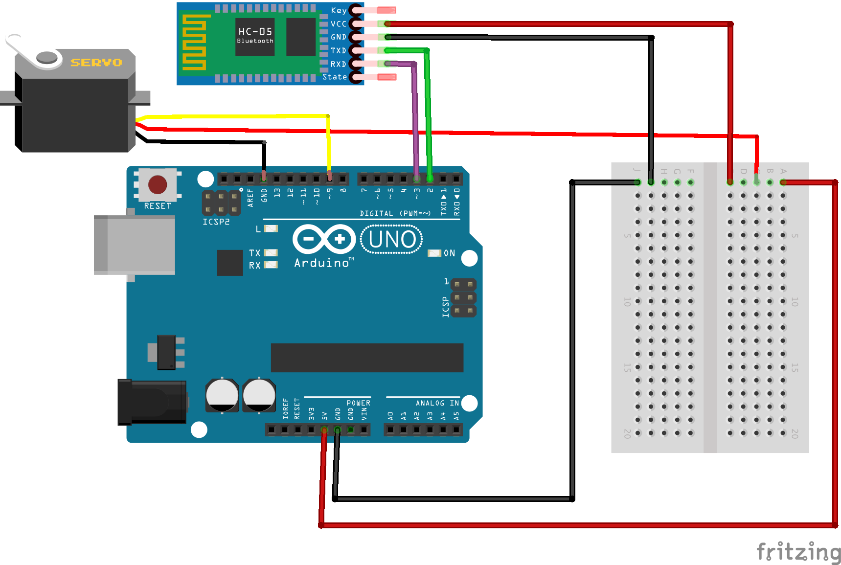 Arduino使用多个串口的方法在一块arduino板上同时设置两个软串口只有一个可以使用 Csdn博客 3557