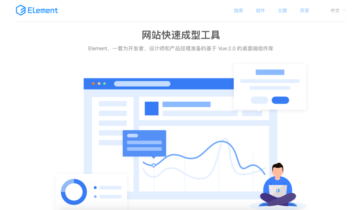 Github 上 基于 Vue 的 12 个开源且优秀的 UI 组件库_github上怎么搜 运维平台ui界面相关的-CSDN博客