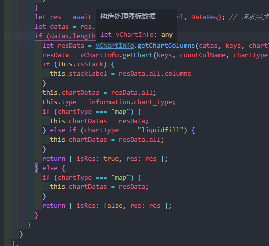自用VS Code插件推荐（适用vue及原生js开发者）_javascript (es6) code snippets安装后怎么使用-CSDN博客