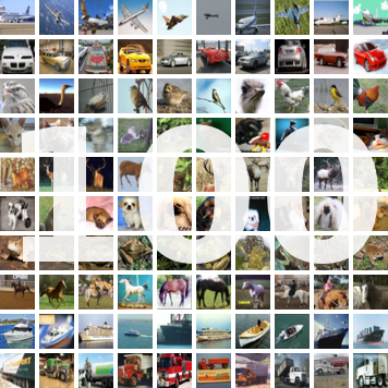 深度学习图像处理数据集_深度学习图片数据-CSDN博客