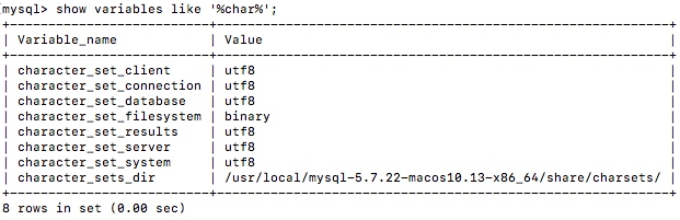 关于MAC上MySQL5.7修改字符集拉丁编码设置为UTF-8_字符mac电脑 mysql 5.7版本修改字符-CSDN博客