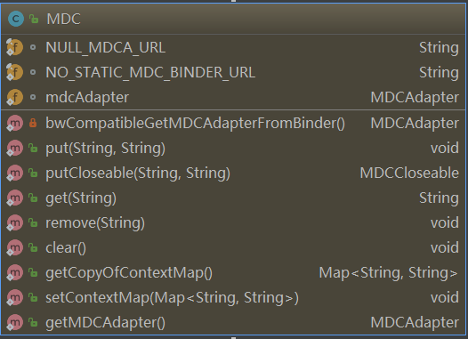 Slf4j MDC机制_mdc.put-CSDN博客