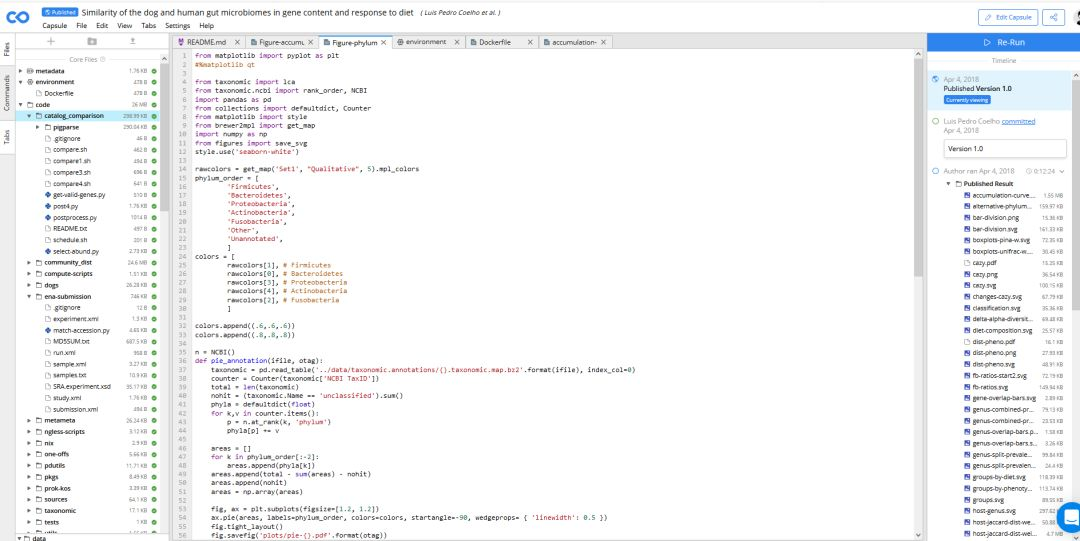 这个Nature推荐的代码海洋竟然有文章作者上传的所有可重现性脚本，涉及单细胞、微生物组、转录组分析、机器学习等相关_codeocean怎么 ...