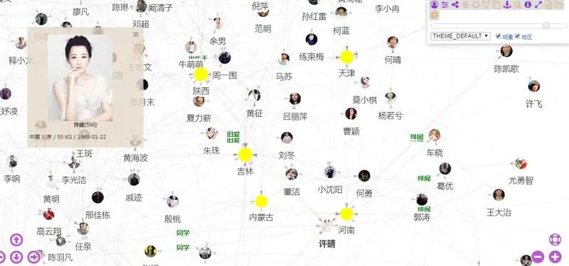 InteractiveGraph 实现酷炫关系图谱之前瞻_如何生成炫酷关系图-CSDN博客