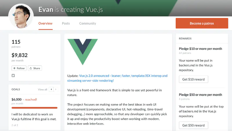 Vue 作者尤雨溪，引路中国程序开发vue作者 Csdn博客