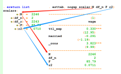 Stata回归结果输出_stata导出回归结果_a useful man的博客-CSDN博客