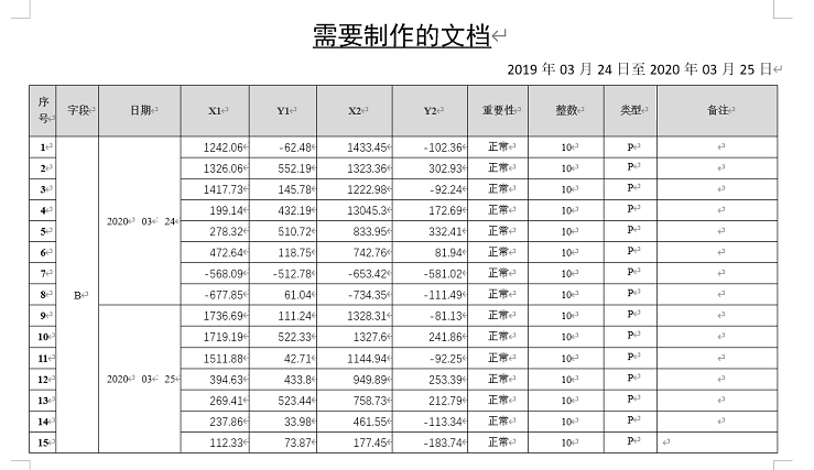 利用python自动写Word文档（一）——python-docx初探_根据word自动填写表格python-CSDN博客