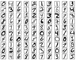 mnist数据集读取方式及相关数据操作-CSDN博客