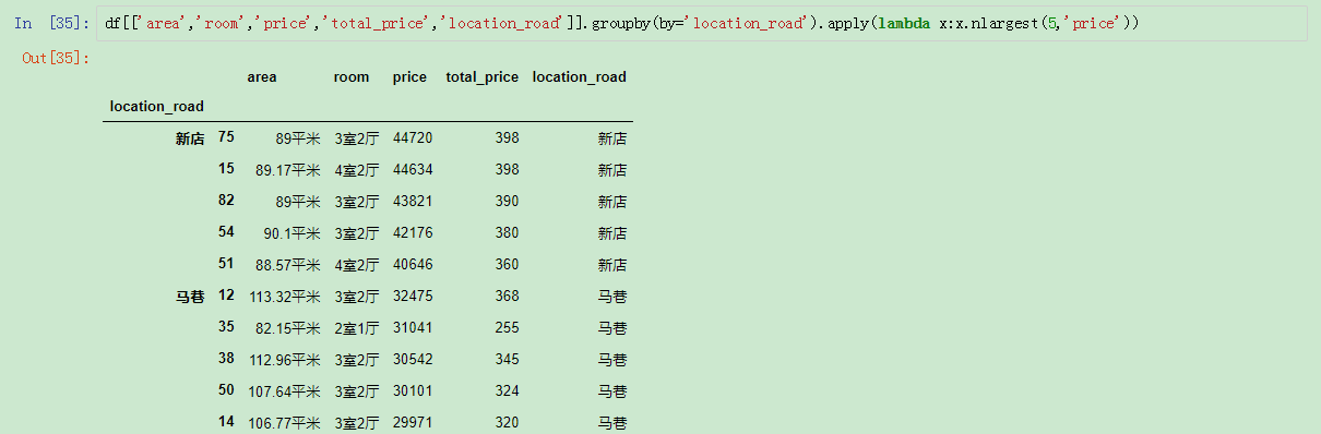 pandas的分组取最大多行并求和函数nlargest()-CSDN博客