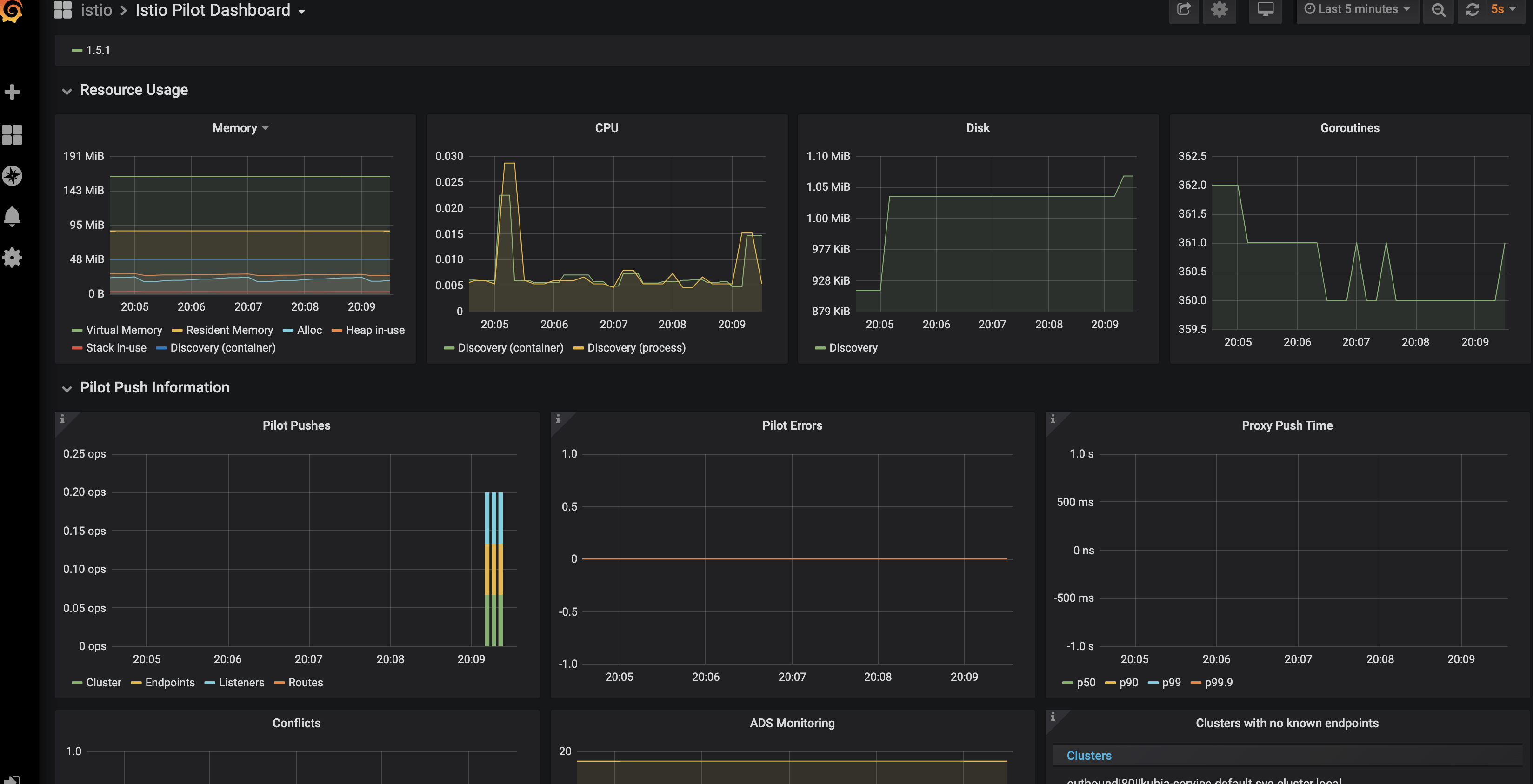 在docker desktop的k8s中部署Istio-demo_docker desktop istio-CSDN博客