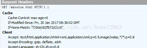 你需要知道的nginx304_nginx 304-CSDN博客