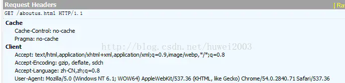你需要知道的nginx304_nginx 304-CSDN博客