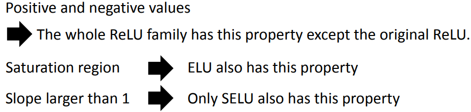 【转载】SELU 激活函数-CSDN博客