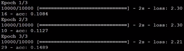【转载】SELU 激活函数-CSDN博客