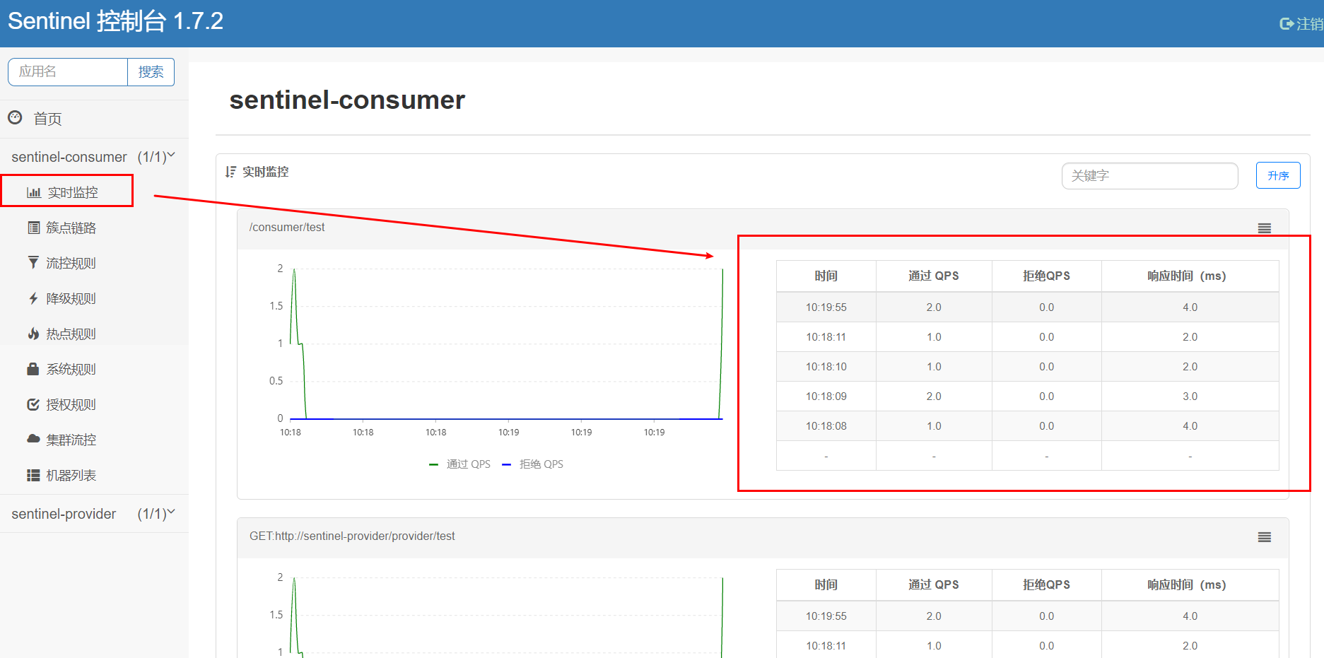 04. `sentinel`的部署及简单使用_sentinel 环境变量-CSDN博客