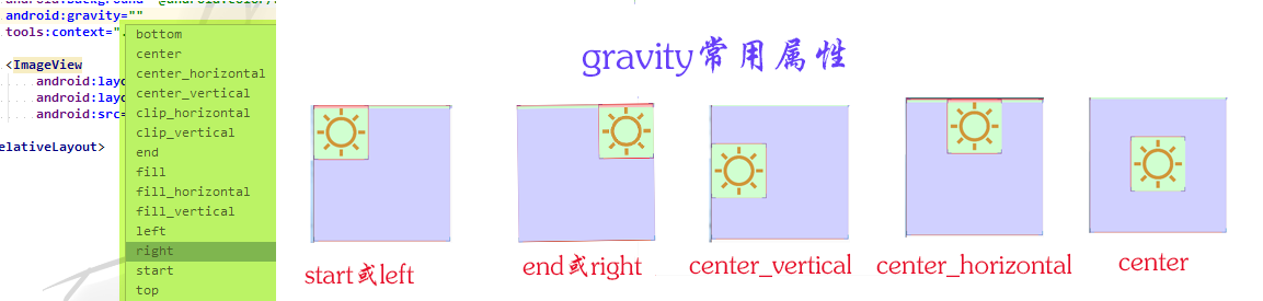 Android布局总汇篇(XXXLayout)_androidx layout-CSDN博客