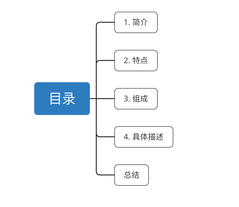 Carson带你学Android：手把手带你了解实用的Android Jetpack_android java搭建jetpack-CSDN博客