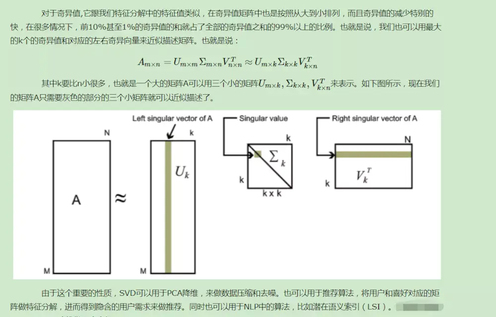 奇异值分解（svd）学习笔记（python）奇异值分解算法去除可能由肢体运动产生的动态杂波 Csdn博客 
