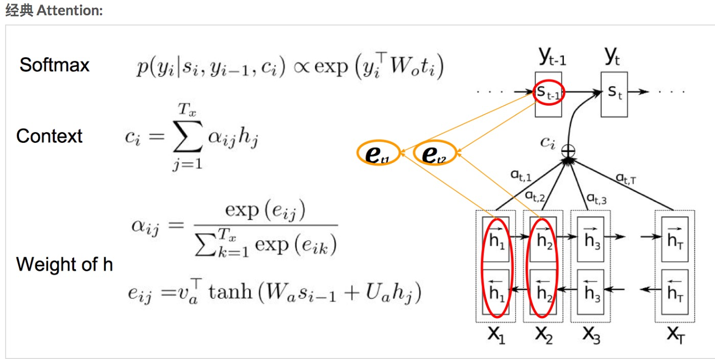 从Seq2seq到Pointer-Generator Networks_TENLIU2099的博客-CSDN博客