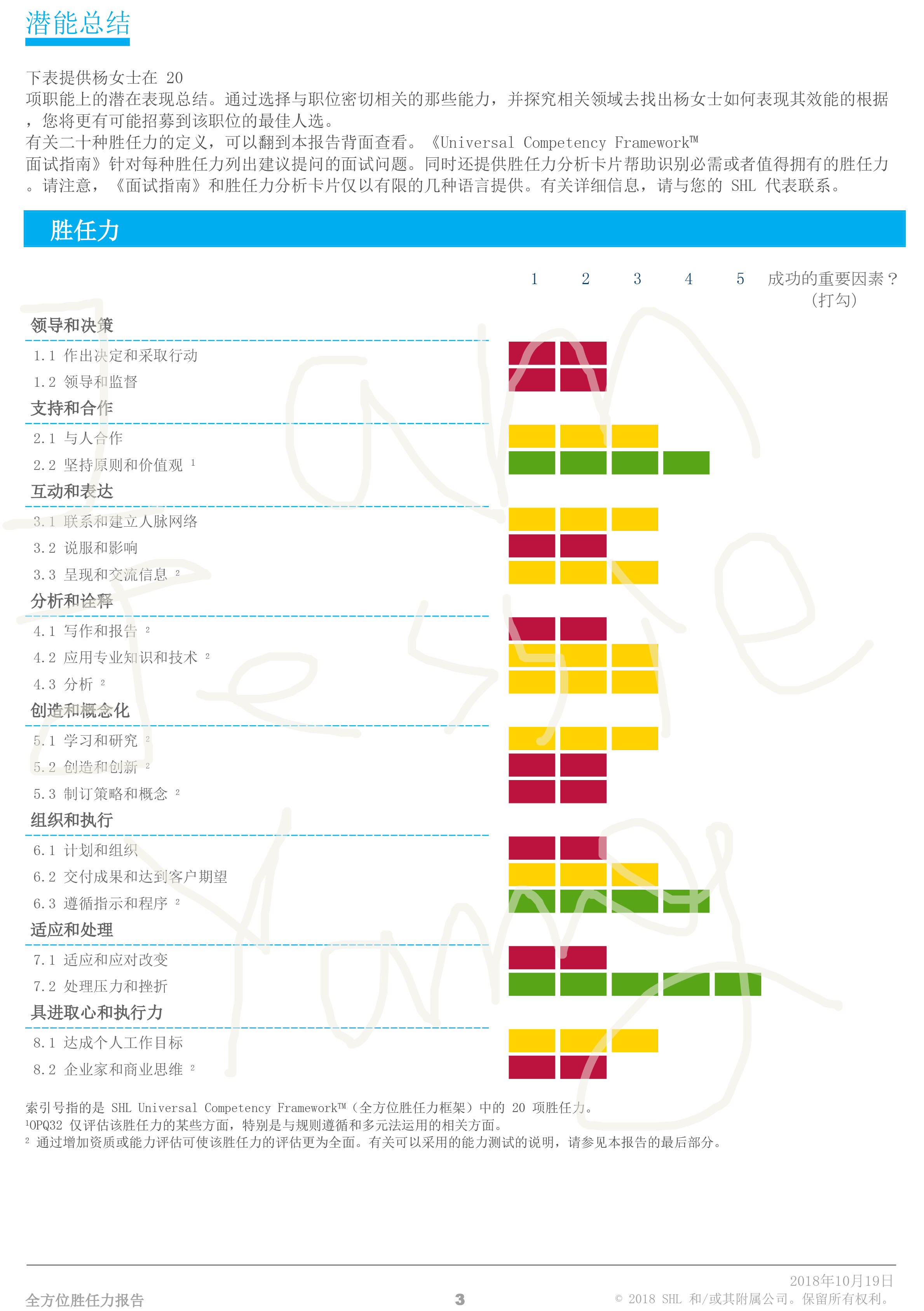 OPQ32测试攻略（一次失败的经验）-CSDN博客