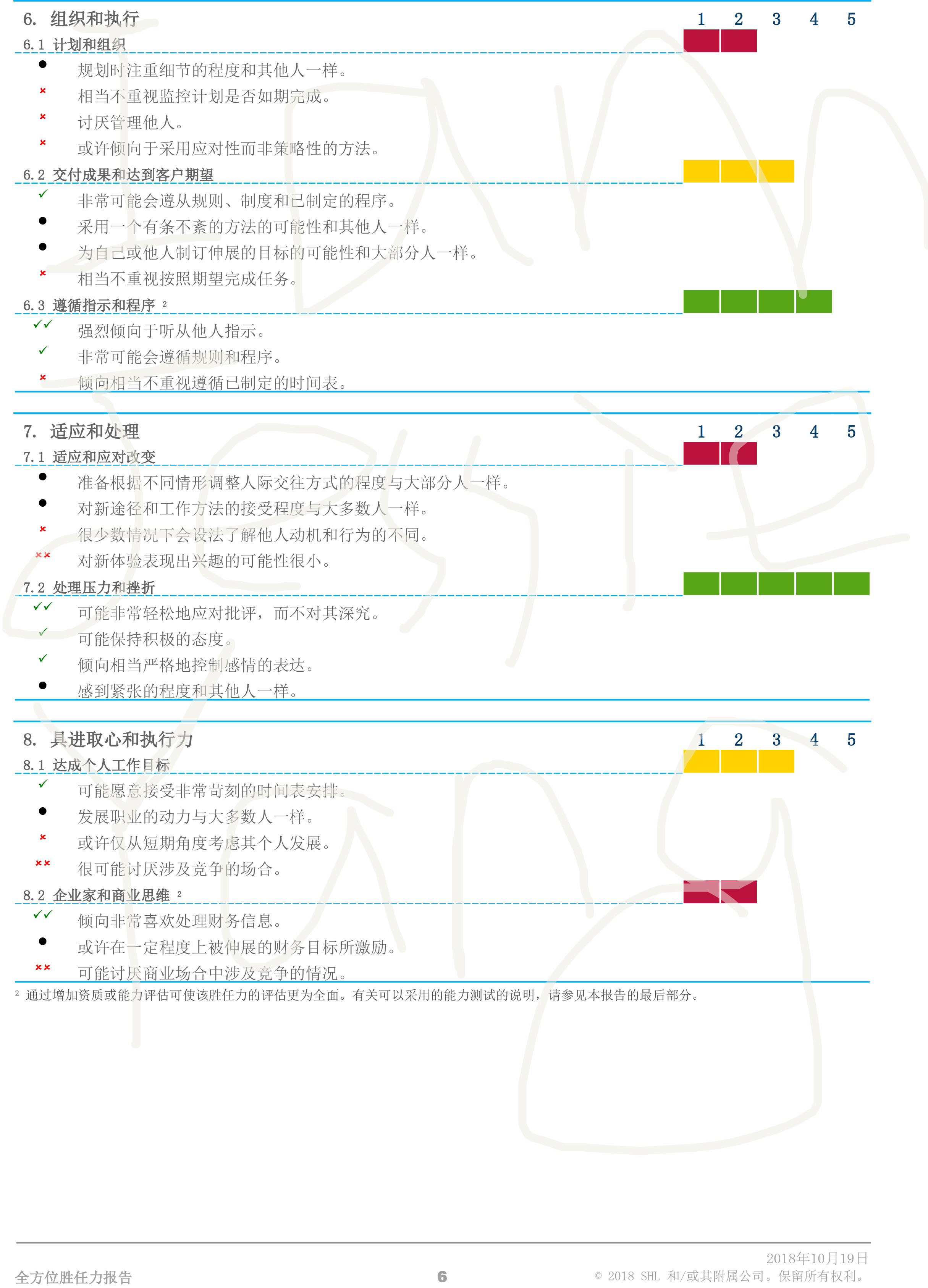 OPQ32测试攻略（一次失败的经验）-CSDN博客
