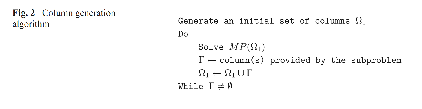 干货 | 10分钟带你彻底了解column generation（列生成）算法的原理附java代码_列生成 java-CSDN博客