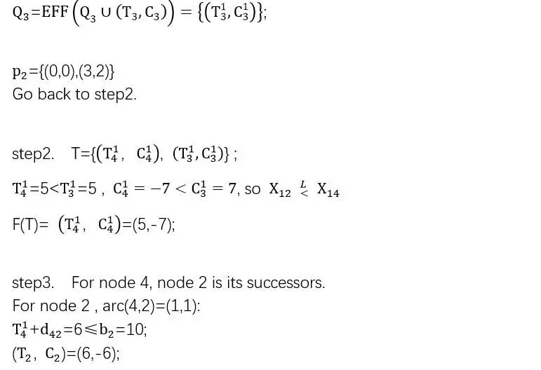 标号法(label-setting algorithm)求解带时间窗的最短路问题（ESPPRC）-CSDN博客