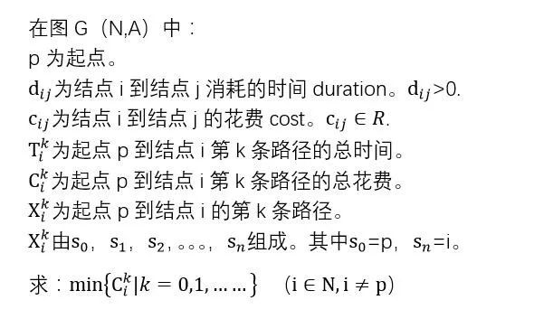 标号法(label-setting algorithm)求解带时间窗的最短路问题（ESPPRC）-CSDN博客