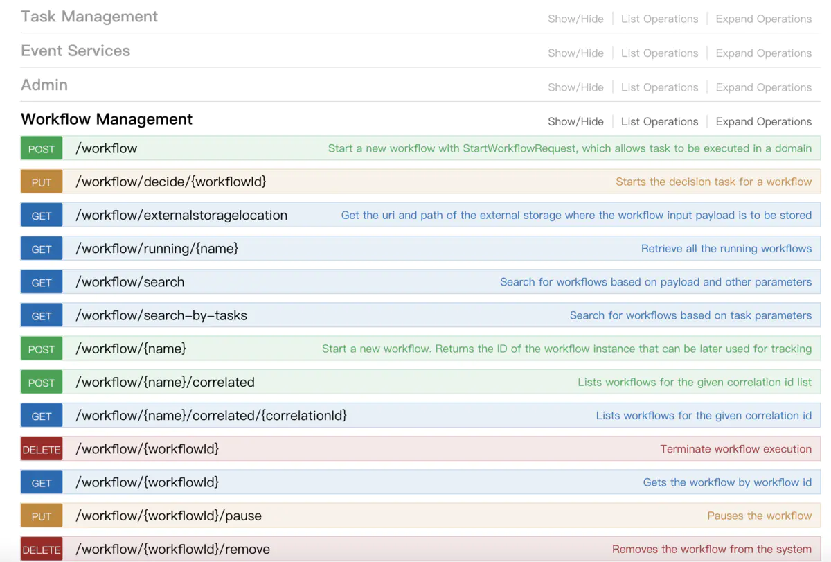 深入浅出Netflix Conductor使用-CSDN博客