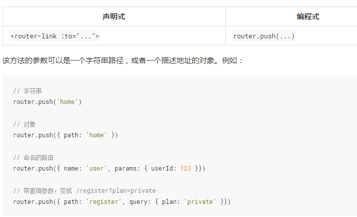 vue-router（路由）详细教程_vue 路由-CSDN博客