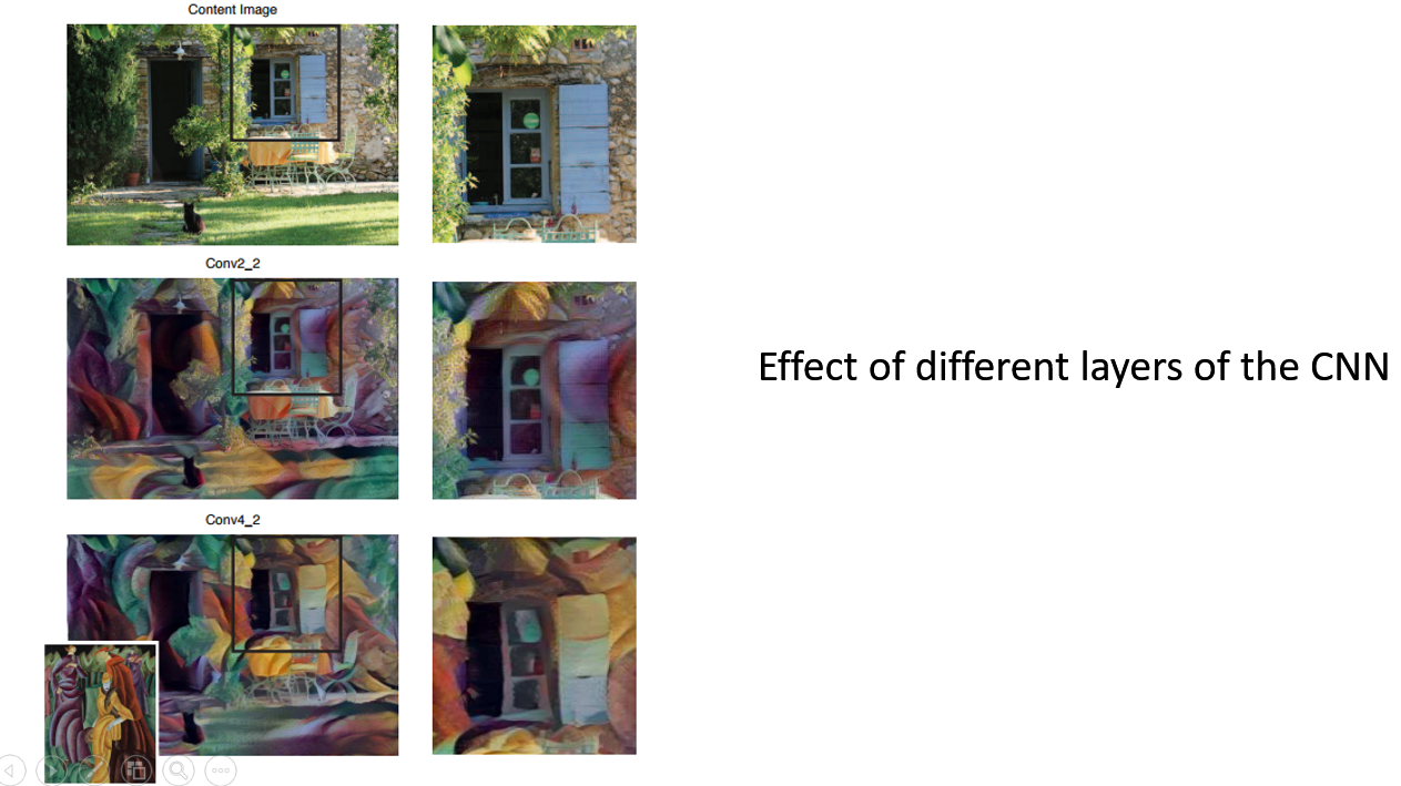 Neural Style Transfer 神经风格迁移详解-CSDN博客