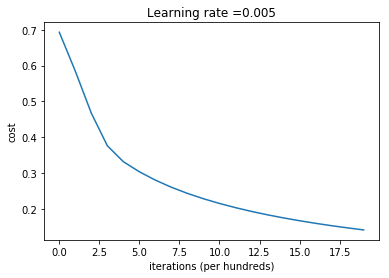 吴恩达深度学习(一)-第二周：Logistic Regression with a Neural Network mindset-CSDN博客