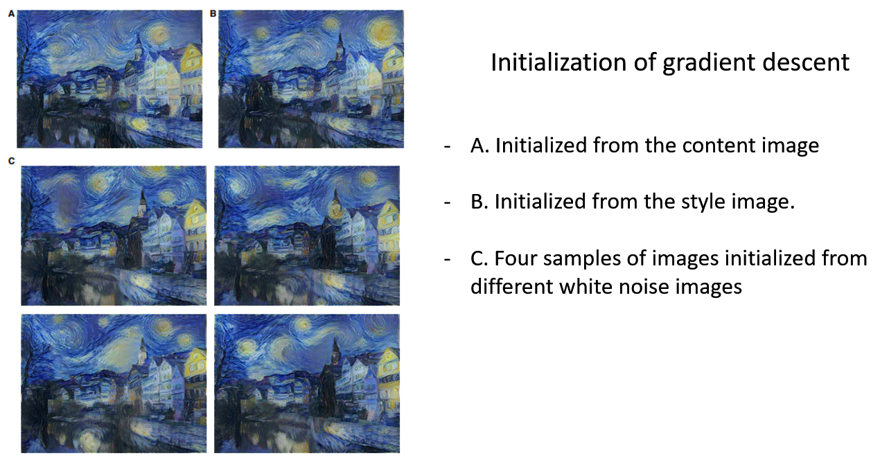 Neural Style Transfer 神经风格迁移详解-CSDN博客