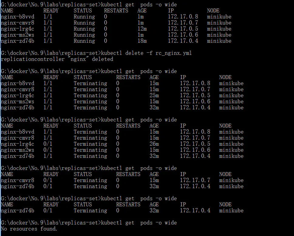 K8S之ReplicaSet详解-CSDN博客