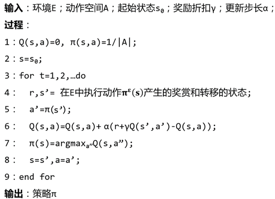 深度强化学习 Deep Reinforcement Learning_at human speed: deep reinforcement ...