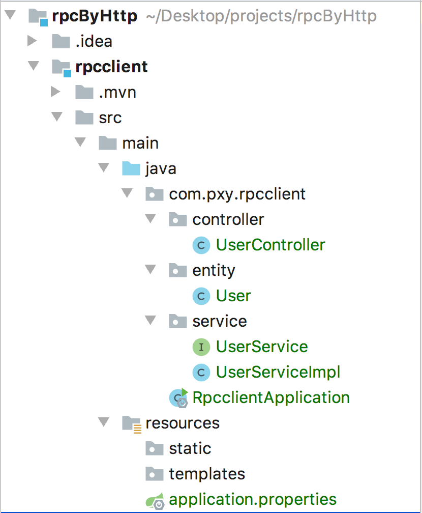 使用springboot实现简单的rpc协议框架 Csdn博客 