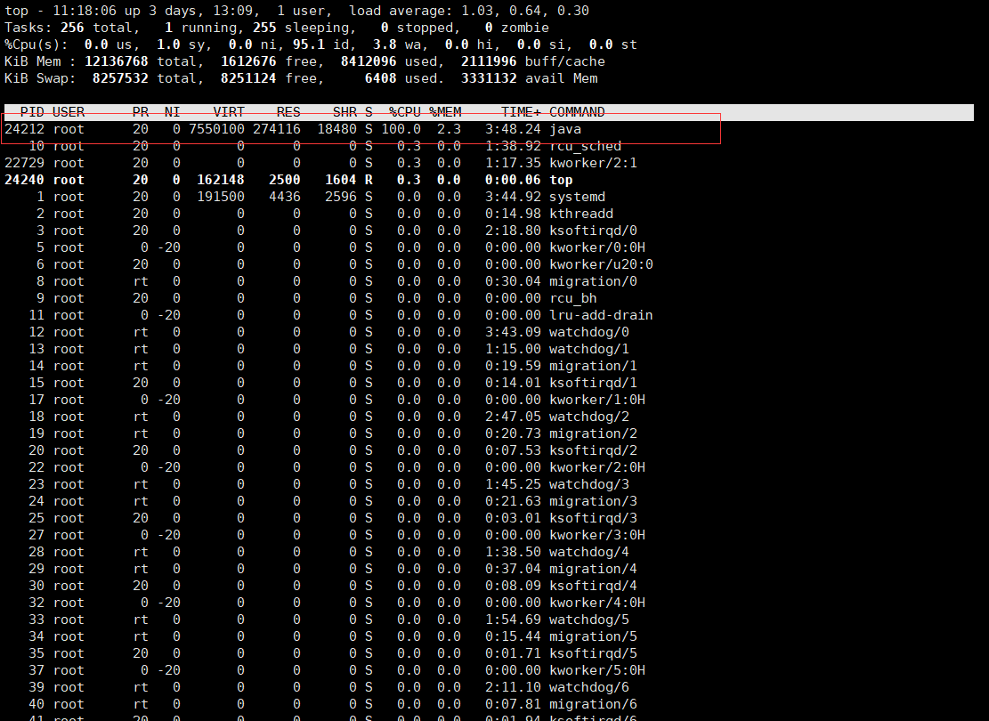 CentOs7排查CPU高占用_centos 7查看cpu占用比较高的进程-CSDN博客