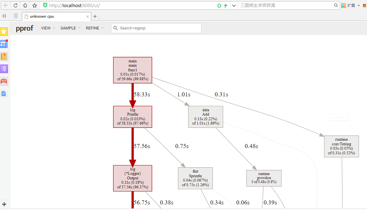 【实践】WINDOWS下GOlang性能测试分析工具PProf&GO torch入门指导_failed: could not generate flame graph: cannot fin ...