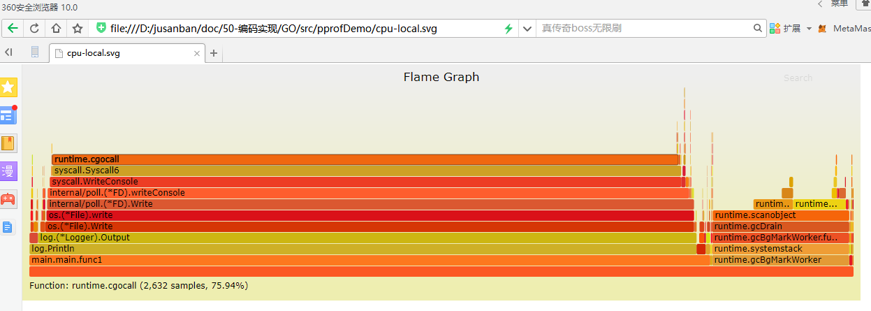 【实践】WINDOWS下GOlang性能测试分析工具PProf&GO torch入门指导_failed: could not generate flame graph: cannot fin ...