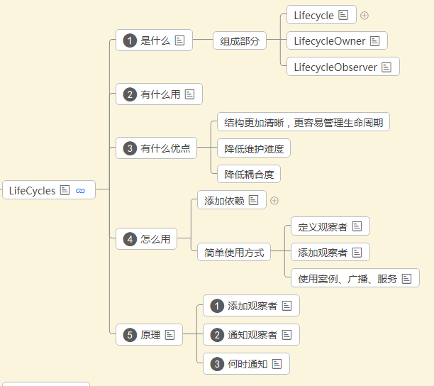 Android Jetpack架构组件之lifecycle源码分析android 4 Lifecycle源码分析 Csdn博客
