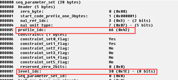 H264编码系列之profile & level控制_h264 profile-CSDN博客