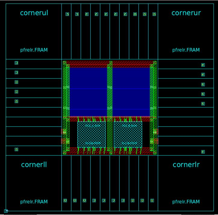 Synopsys ICC 笔记_sysnopys icc2-CSDN博客
