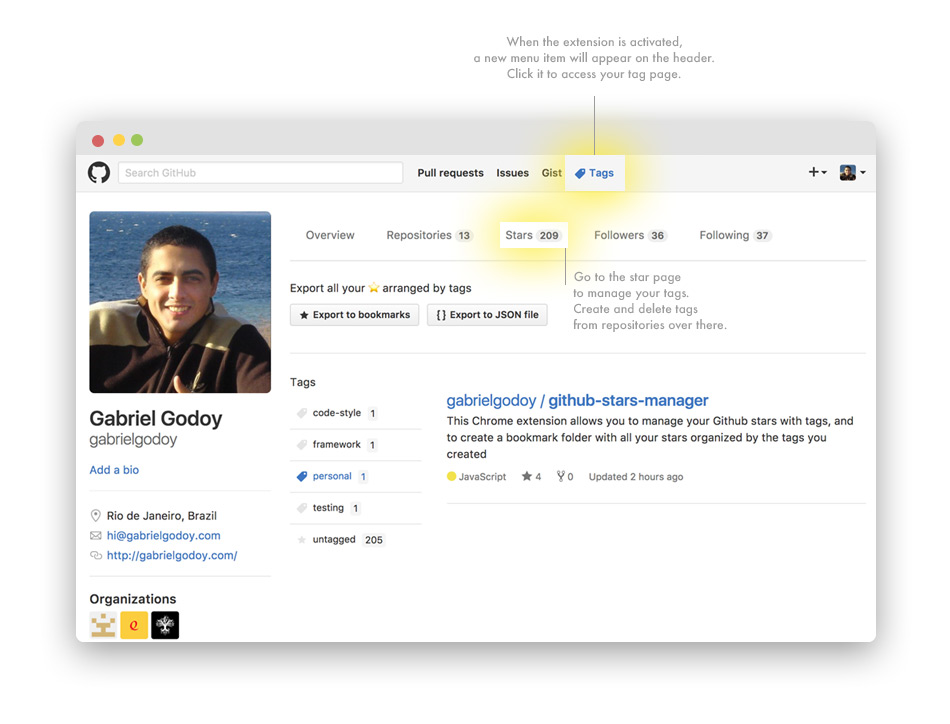 如何优雅管理github的star项目_github star 管理-CSDN博客
