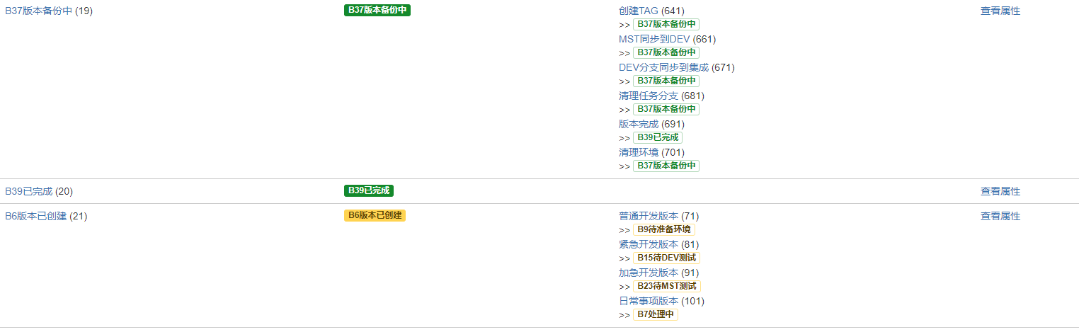 Jira集成Gitlab、Jenkins实现持续集成部署方案_jira 测试集成-CSDN博客