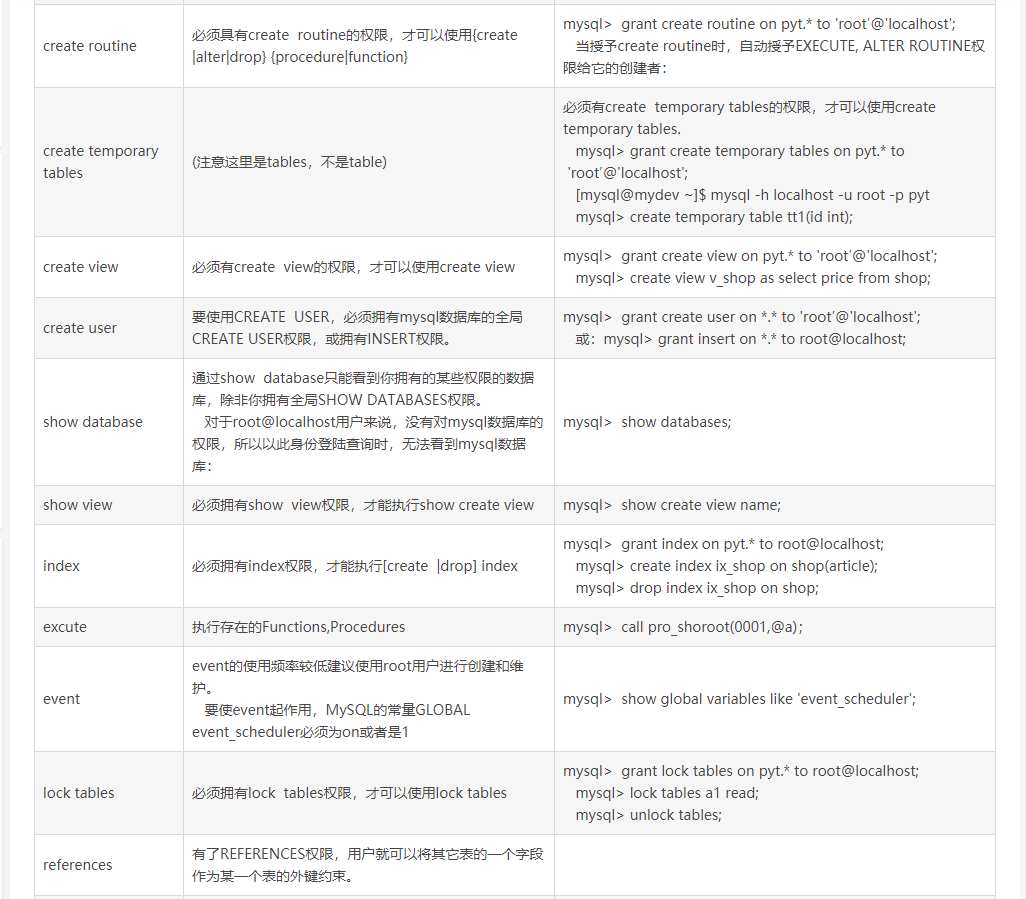 【MySQL】MySQL之权限管理_mysql truncate 权限-CSDN博客