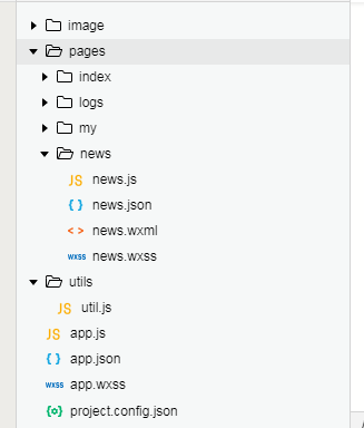 小程序开发实例技巧（一）底部TabBar配置_底层tabbar+选项卡-CSDN博客
