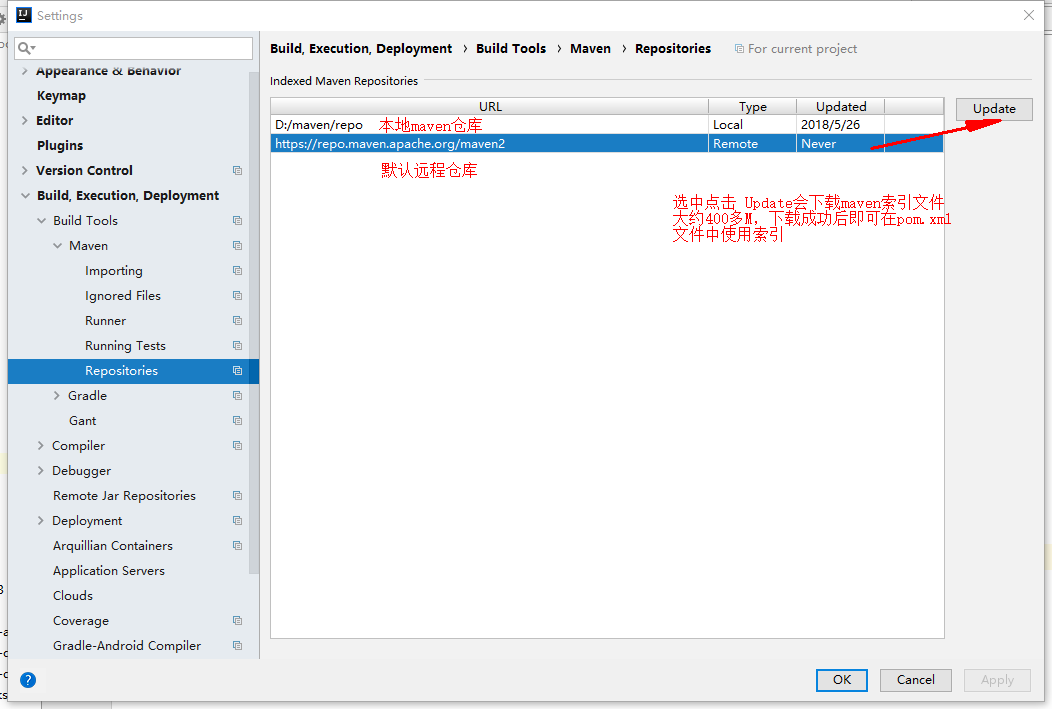 Intellij Idea Maven Add Remote Repository Programmer Sought 